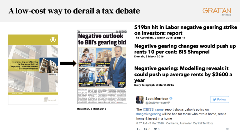 Tax reform in Australia: an impossible dream? - Grattan Institute