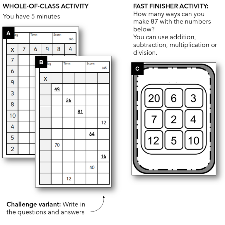The Maths Guarantee: How to boost students’ learning in primary schools